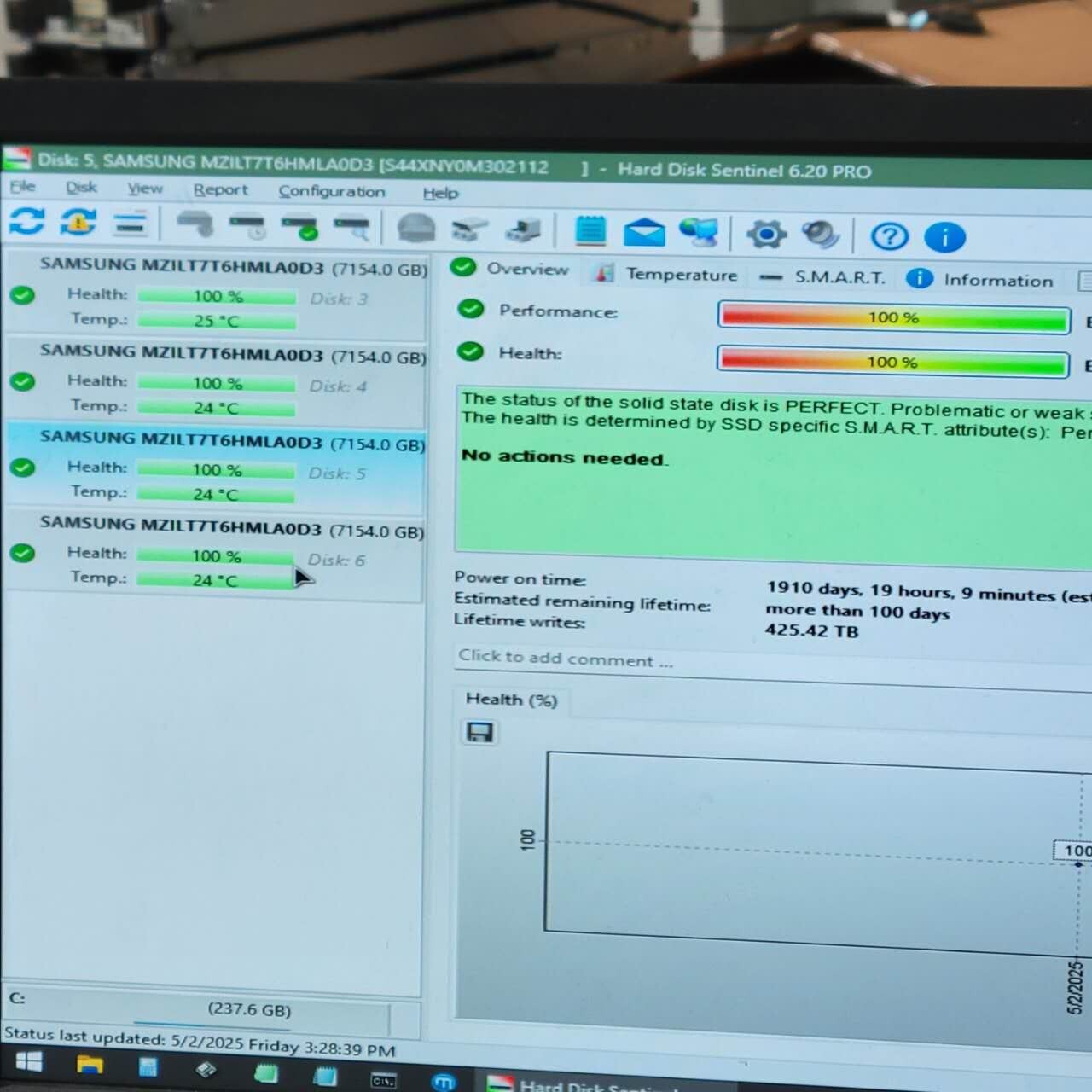 Dell Samsung PM1643 7.68TB 2.5 SAS SSD Solid State Drive MZ-ILT7T6A ...