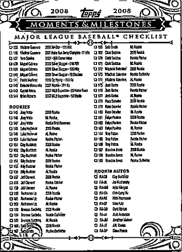 2008 Topps Moments & Milestones Baseball #2 Checklist | eBay