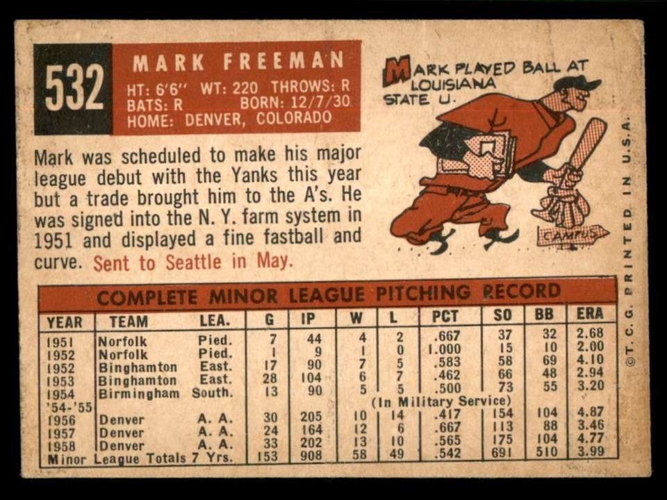 1959 Topps Baseball #532 Mark Freeman GD (Crease) (MC) | eBay