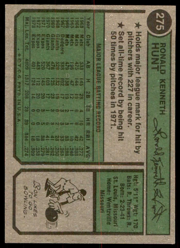 1974 TOPPS RON HUNT MONTREAL EXPOS #275 | eBay