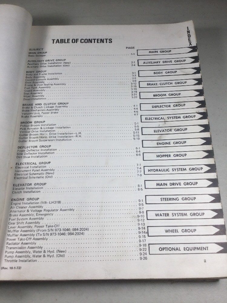 FMC, Wayne 973, 983, 990 Street Sweepers Parts Catalog Manual - Picture ...