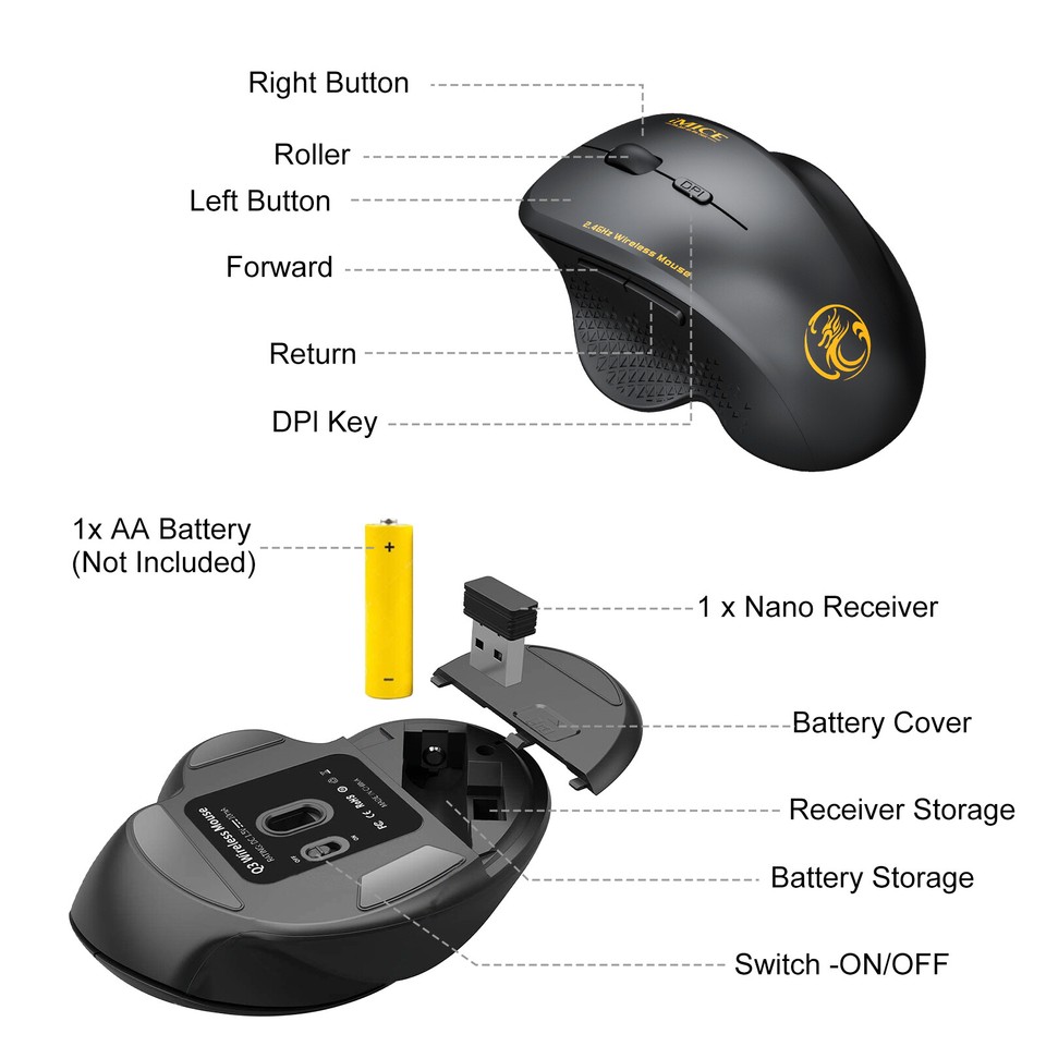 2.4GHz Wireless Optical Mice PC Gaming Mouse 6 Buttons & USB Receiver ...