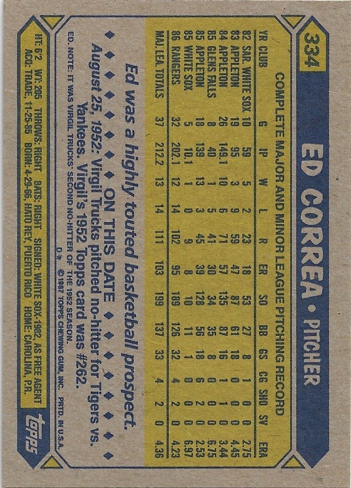 1987 Topps #334 Ed Correa - Texas Rangers RC NM | eBay