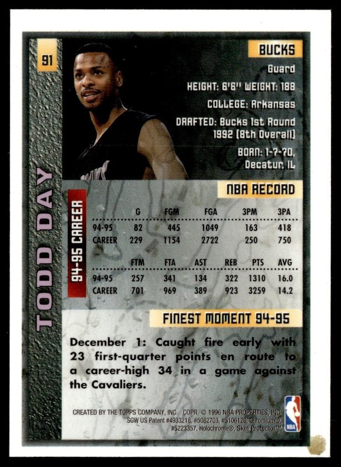 1995-96 Finest Todd Day Milwaukee Bucks #91 | eBay