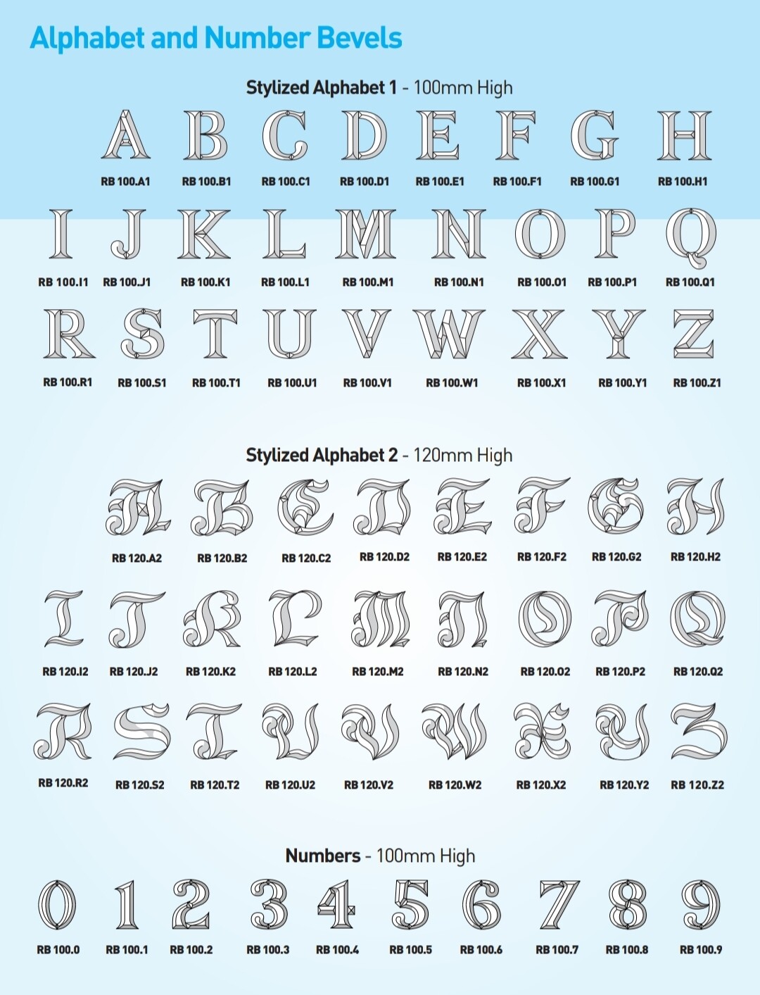 Suncatcher Glass Bevel numbers and letters Regalead stained glass lead ...