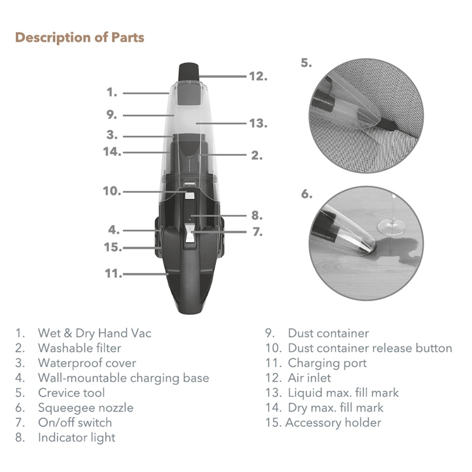 Beldray Handheld Cordless Vacuum Wet & Dry Vacuum Cleaner 7.4 V Copper ...