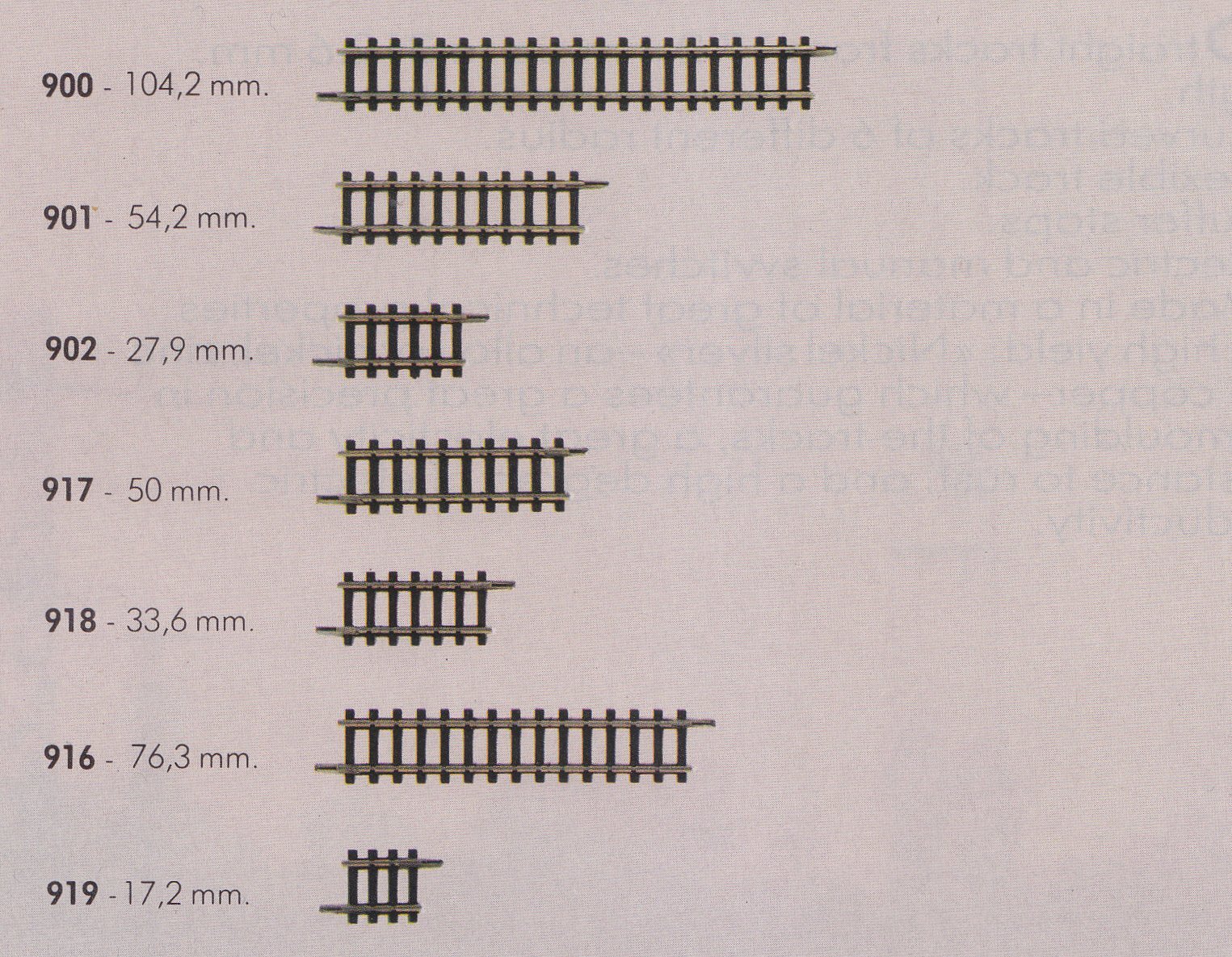 Ibertren - Same as Minitrix - N Scale Track Sections, Points, Curves ...