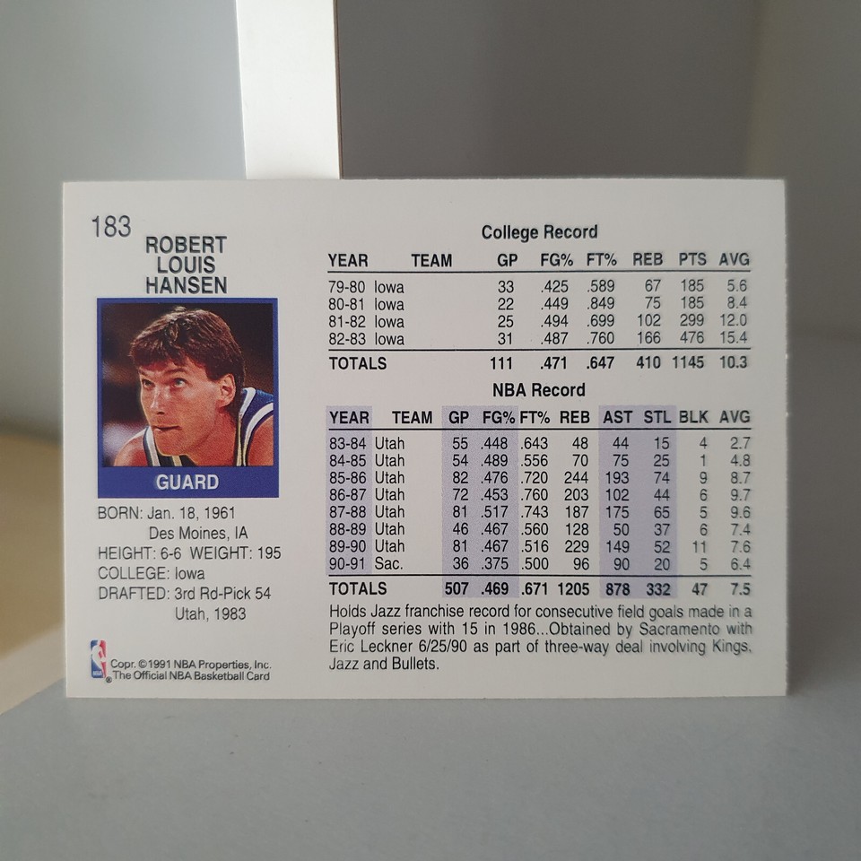 Bobby Hansen 1991-92 NBA Hoops Basketball Trading Card #183 | eBay