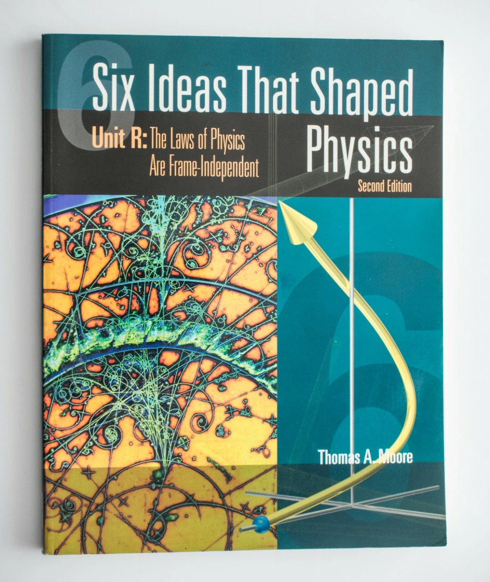 Physics Pictures Ideas