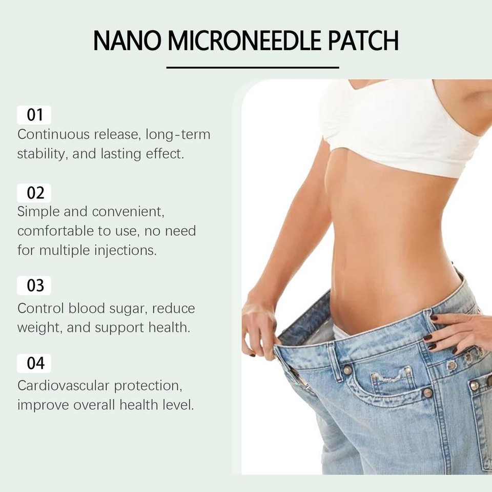 2X Nano Micro~needle Patch -GIP Patch-Unisex Slimming-Microneedle-Patch ...