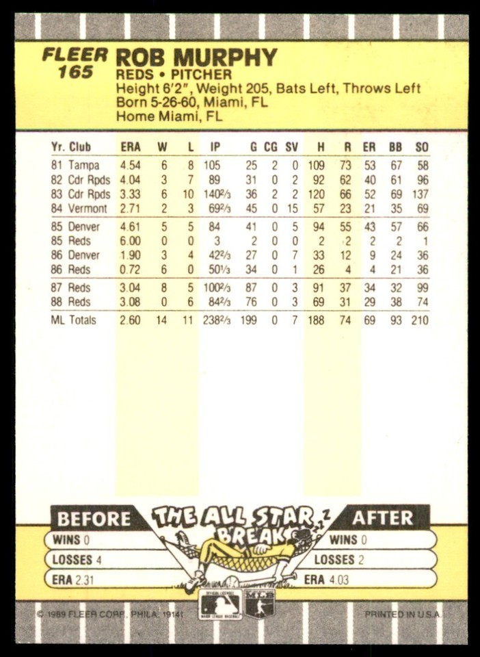 1989 Fleer Rob Murphy Cincinnati Reds #165 | eBay