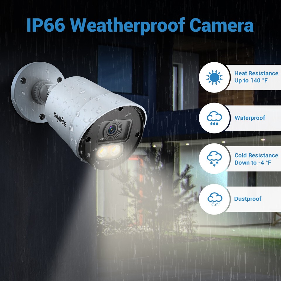 SANNCE HD 1080P Full Color Night Vision CCTV 2MP Security Camera System ...