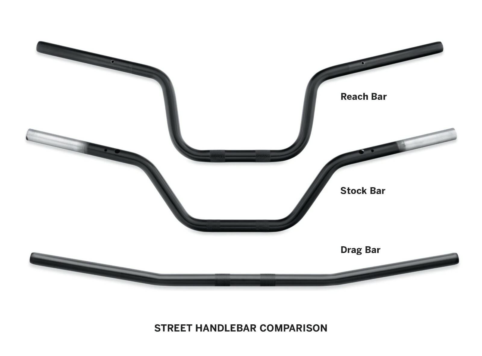 Drag Handlebar, Harley Davidson '15-later XG models (except XG750A ...