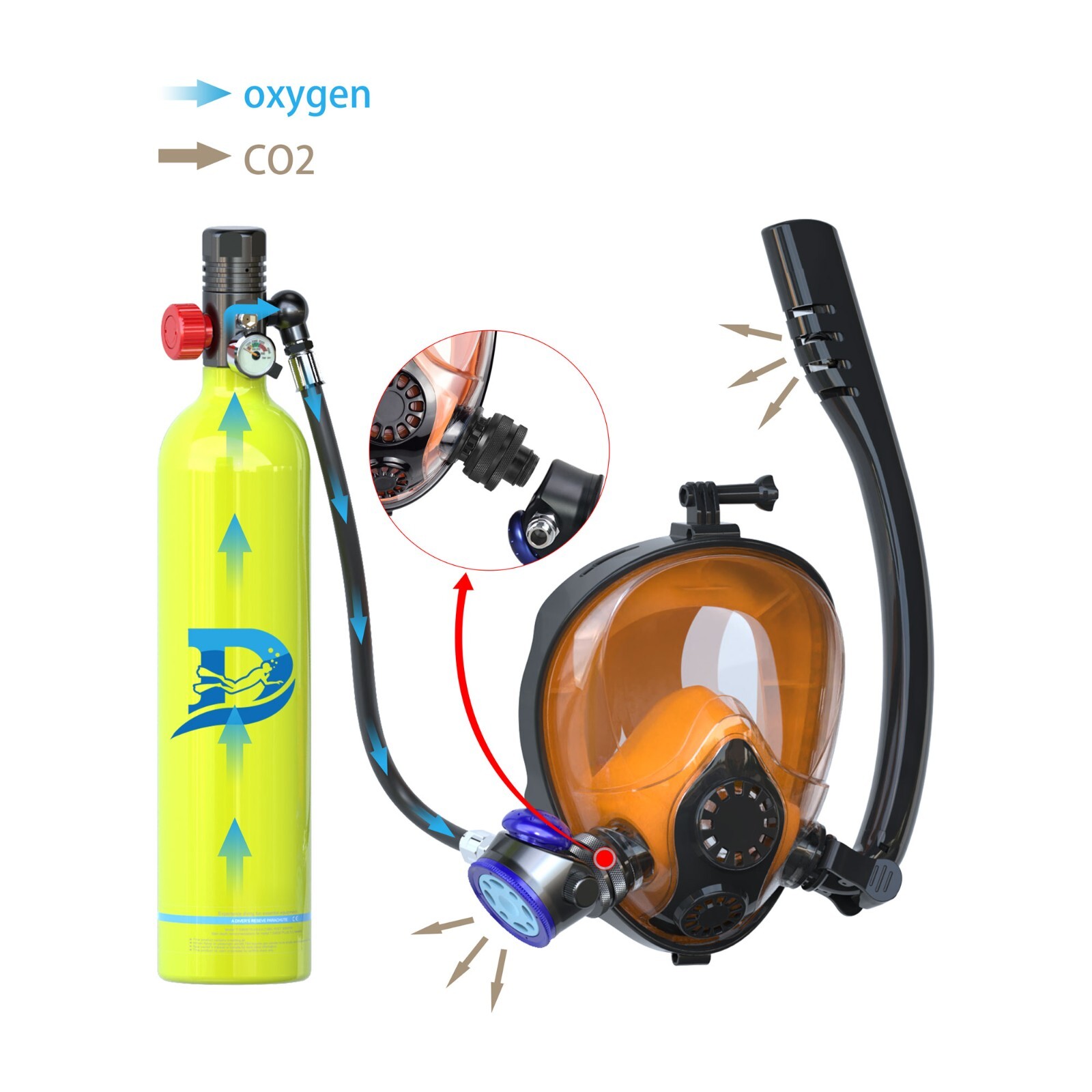 Scuba Diving Kit Full Face Snorkel Mask 1L Air Oxygen Tank Hand Pump ...
