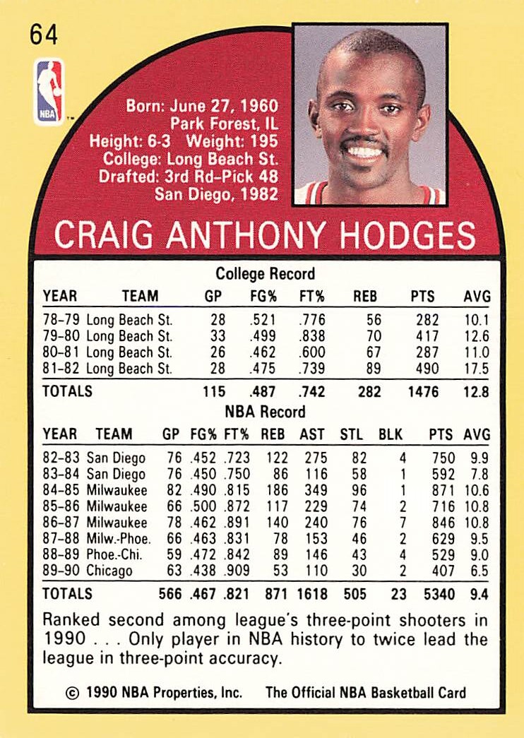 1990 Hoops #64 Craig Hodges Chicago Bulls | eBay