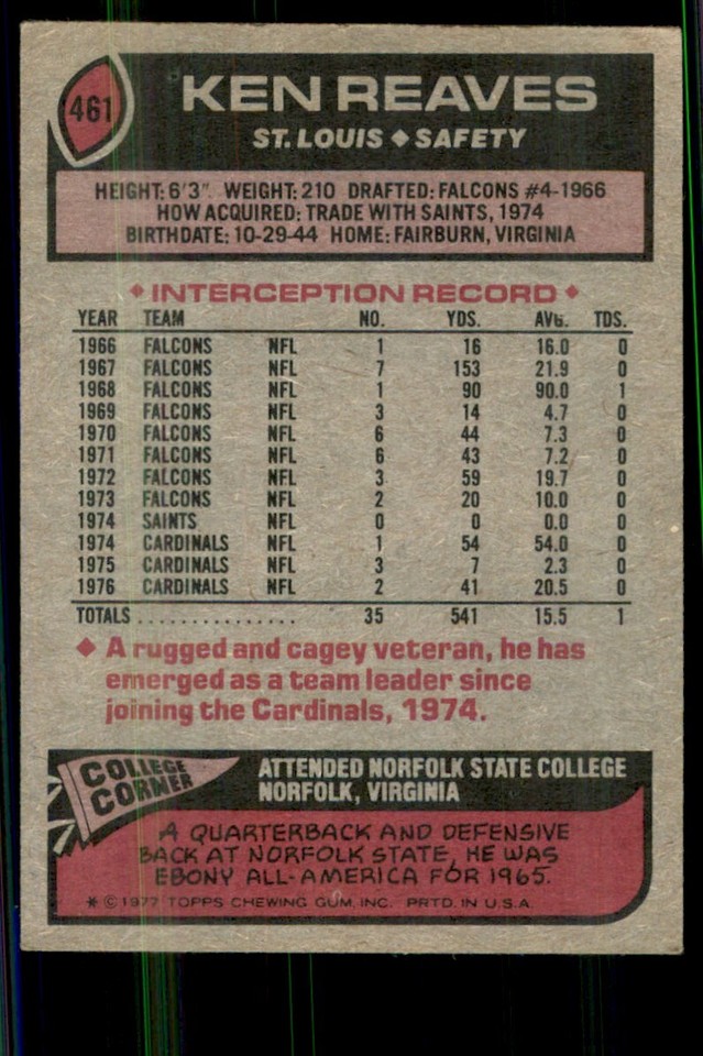 1977 Topps Ken Reaves St. Louis Cardinals #461 | eBay
