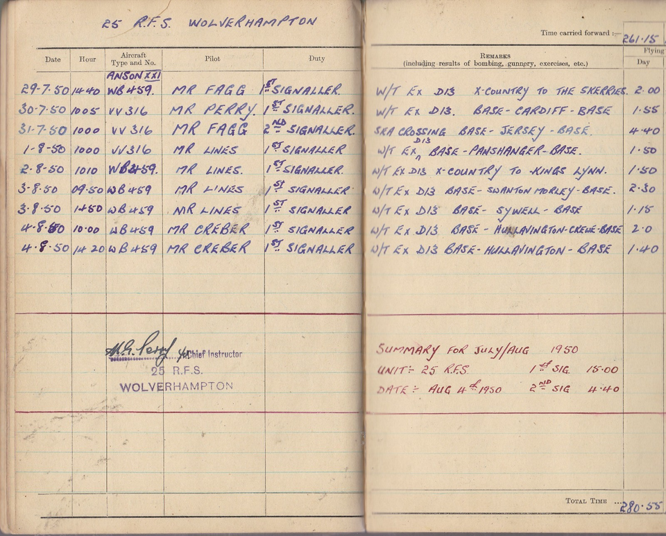 RAF WW2 Service certificate of Qualifications book 22 may 1944 onmwards ...