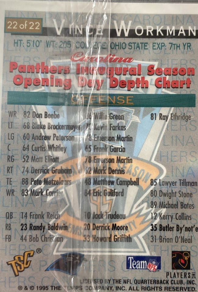 1995 NFL Topps Stadium Club Inaugural Carolina Panthers Team Set 22 ...