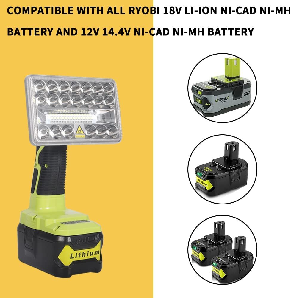 18W 2000LM LED Work Light for Ryobi One+ 18V Li-ion Ni-Cad Ni-Mh ...