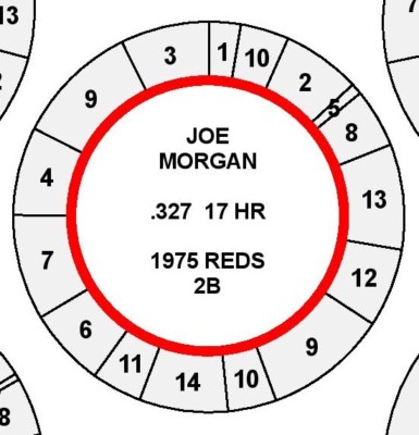 15 CADACO ALL-STAR BASEBALL DISCS MLB GREATEST TEAMS *YOU PICK* NEW ...