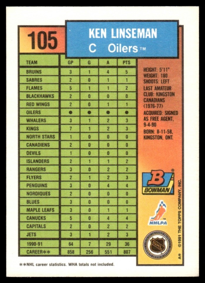 1991-92 Bowman #105 Ken Linseman Edmonton Oilers | eBay