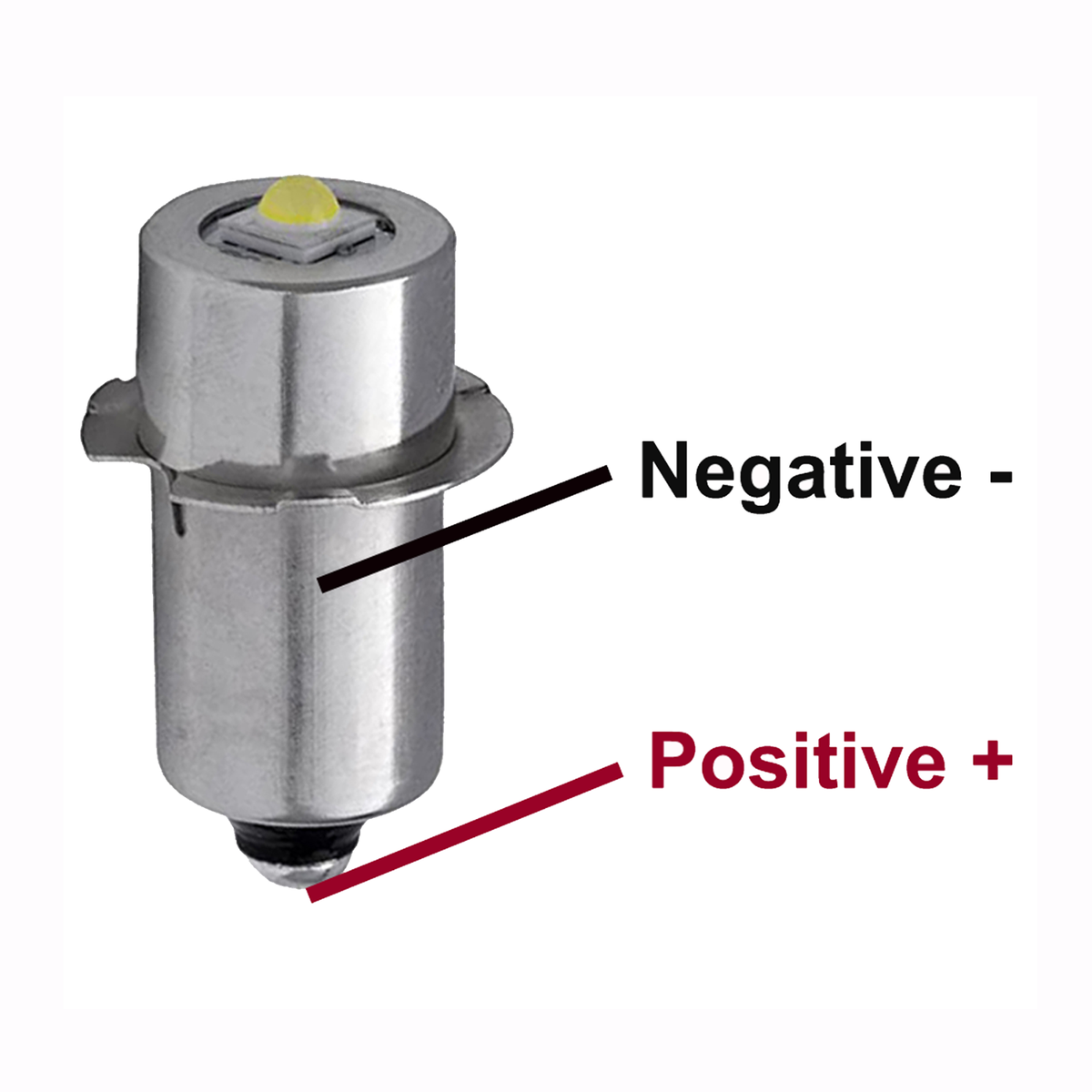 Garrity Flashlight Bulb Replacement Super Bright LED Replacement Bulb