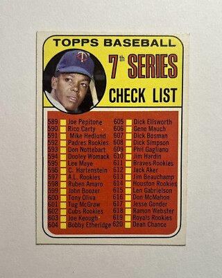 TONY OLIVIA 1969 Topps Baseball 7th Series Checklist #582 Excellent ...