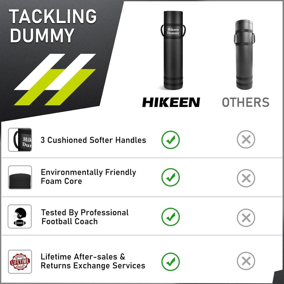 Heavy Duty Football Tackle Dummy - Lightweight Tackling Dummy for Youth ...