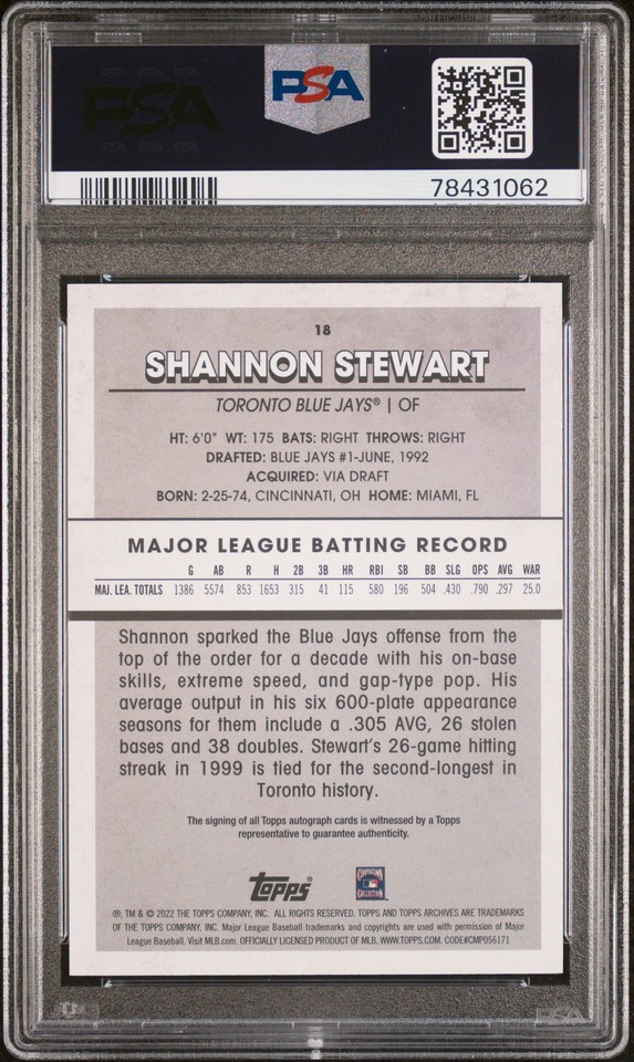 2022 Topps Archives Snapshots #18 Shannon Stewart Autograph PSA 10 | eBay