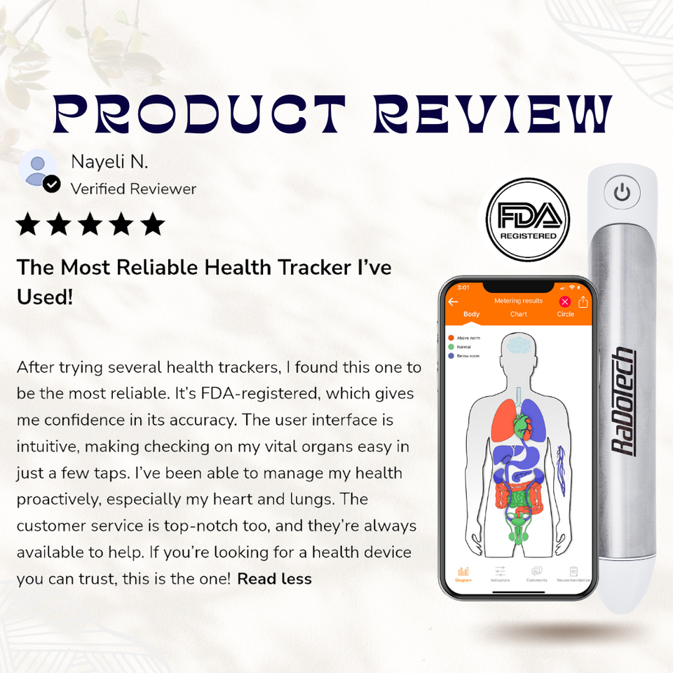 RaDoTech Wellness Fitness Tracker Smart Body Conductivity Analyzer Read ...