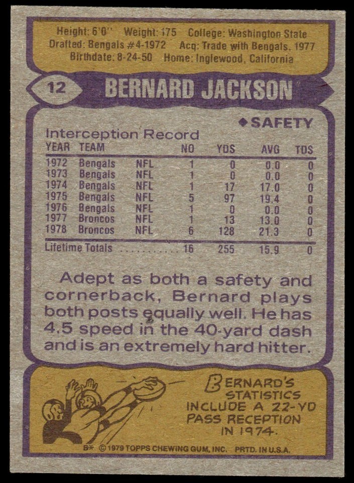 1979 Topps Bernard Jackson #12 | eBay