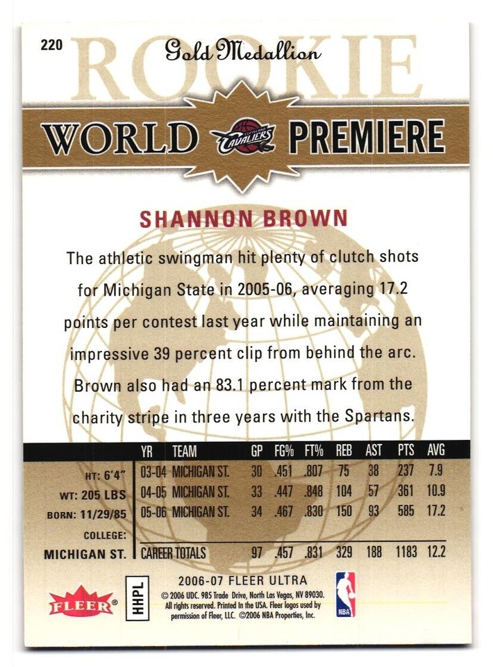 2006 Ultra #220 Shannon Brown Gold Medallion | eBay