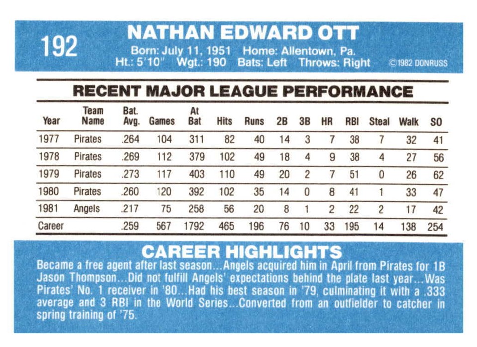 1982 Donruss Ed Ott 192 | eBay
