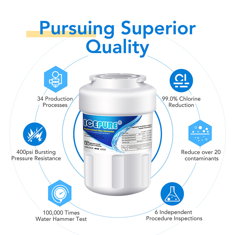 2 PACK Fit For GE MWF SmartWater MWFP GWF Refrigerator Water Filter ...