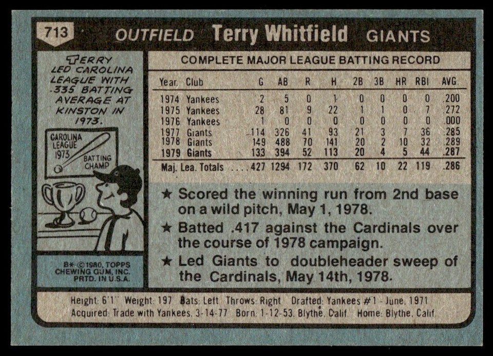 1980 Topps Terry Whitfield San Francisco Giants #713 | eBay