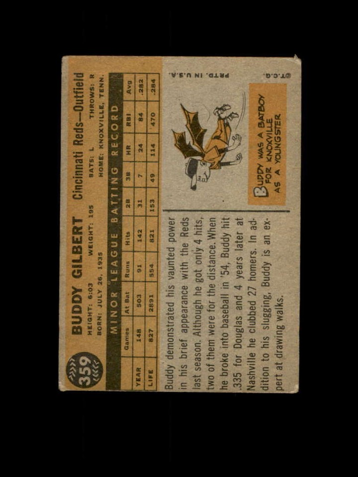 1960 Topps Baseball #359 Buddy Gilbert RC STARX 2.5 G/VG (LS809529) | eBay