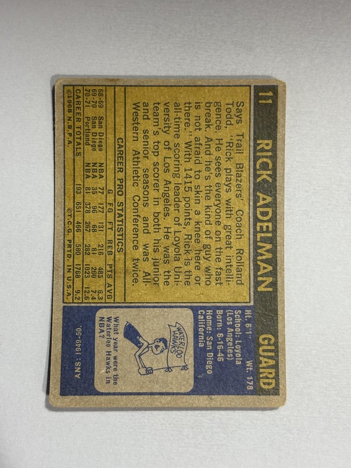 Rick Adelman 1971-72 Topps Portland Trail Blazers #11 AS IS O500 | eBay