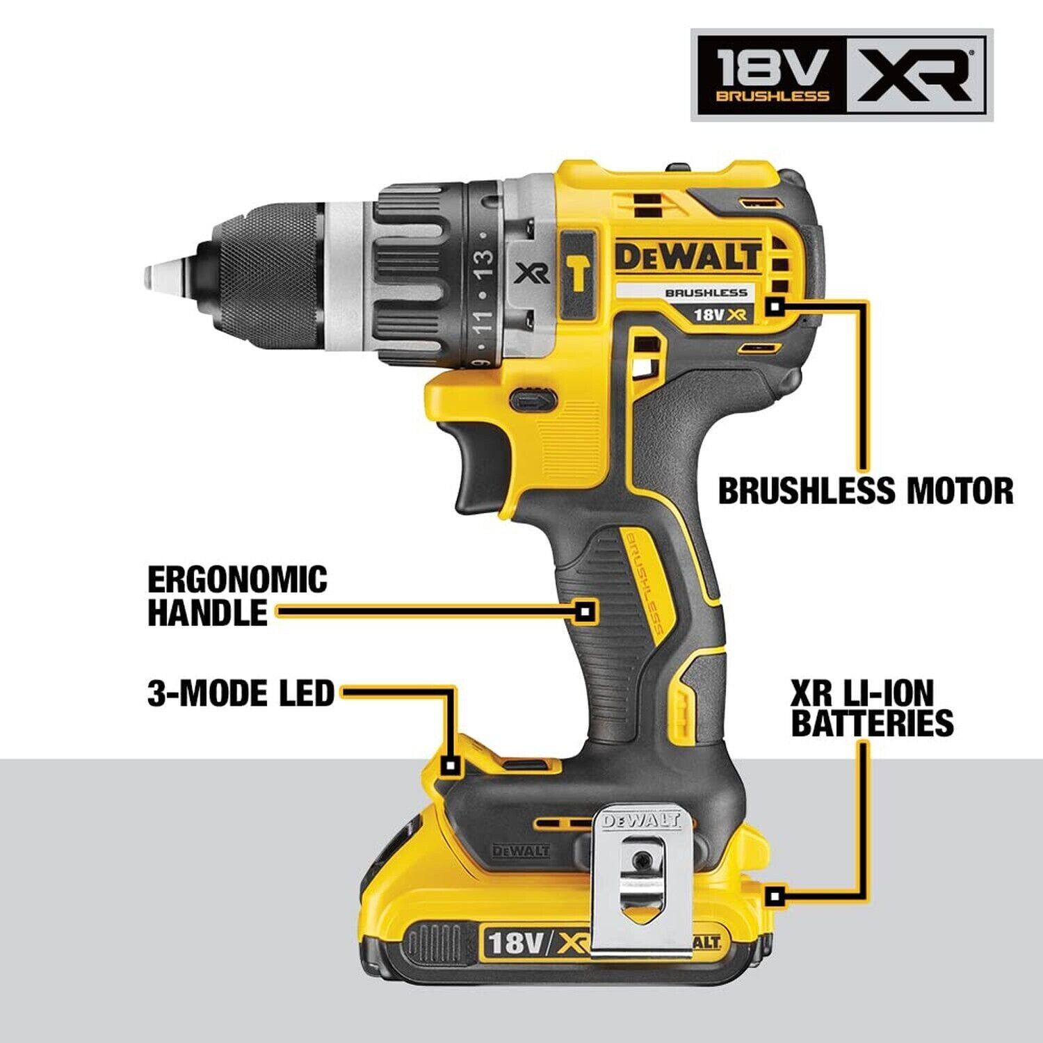 ⭐NEW DEWALT DCD796D2-GB 18V BRUSHLESS G2 HAMMER DRILL DRIVER 2 x 2AH ...