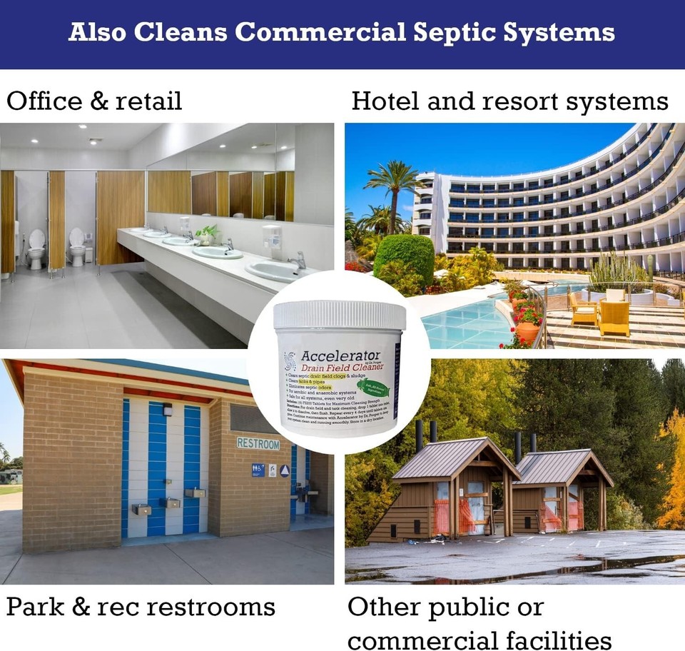 Drain Field Cleaner by Dr. Pooper - Clears Septic System Leach & Drain ...