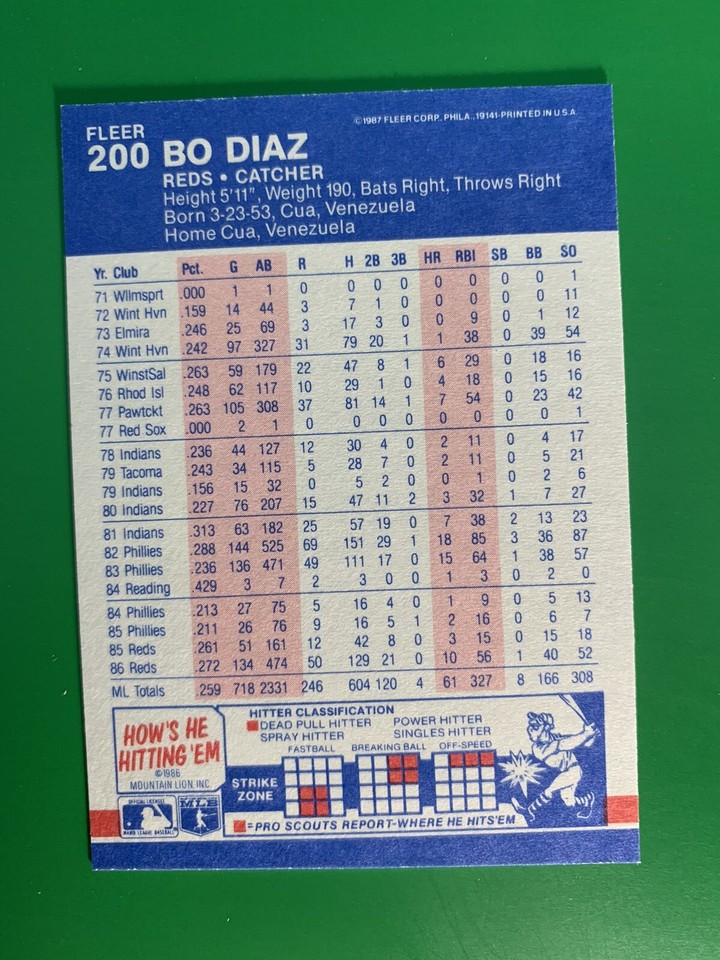 1987 Fleer Glossy Bo Diaz #200 Cincinnati Reds | eBay