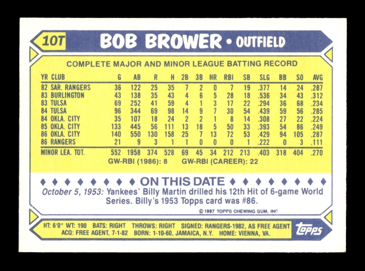 1987 Topps Traded Limited Edition (Tiffany) #10T Bob Brower | eBay