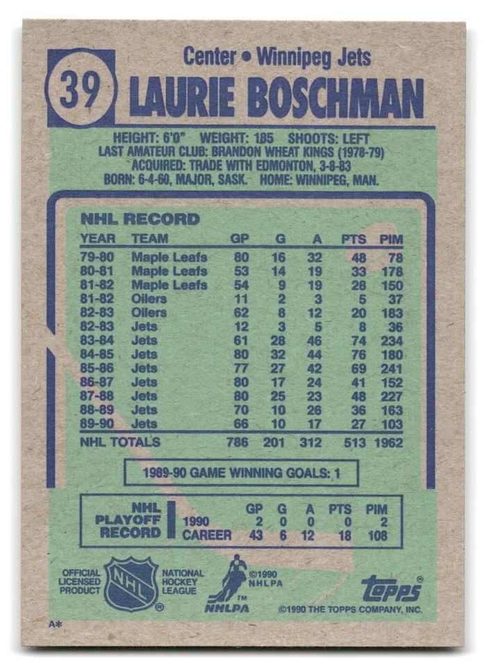 Laurie Boschman 1990-91 Topps HOCKEY #39 Winnipeg Jets | eBay