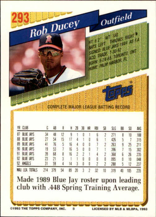 1993 Topps Inaugural Rockies Angels Baseball Card #293 Rob Ducey /10000 ...