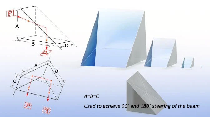 Right Equilateral Triangular Prism