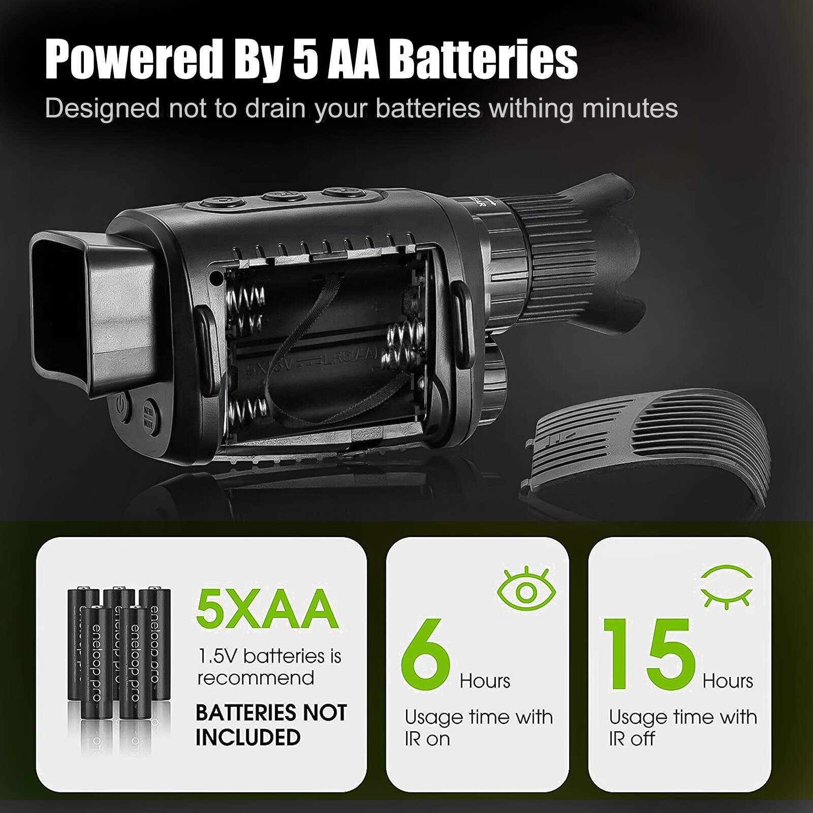 HD Digital Night Vision Monocular 4X Zoom 850nm Infrared Scope IR ...