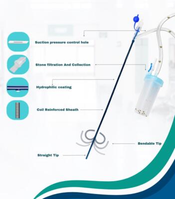1 Flexible and Navigable (FANS) Ureteral Access Sheath with Suction ...