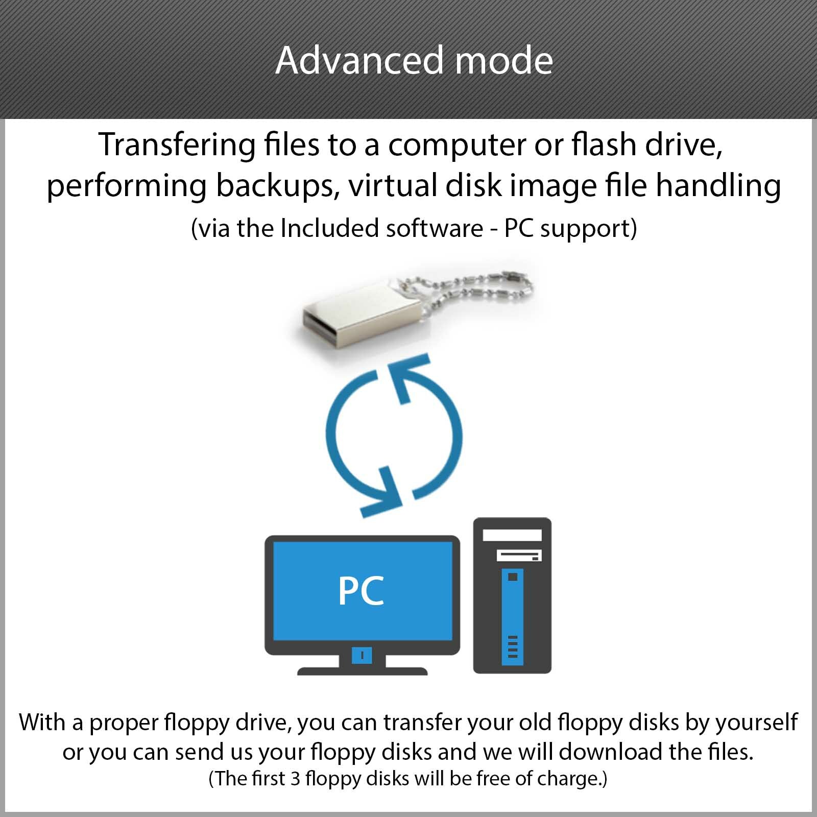 USB Floppy Drive Emulator N-Drive 100 for E-mu Emax II or rack +OS Emu ...