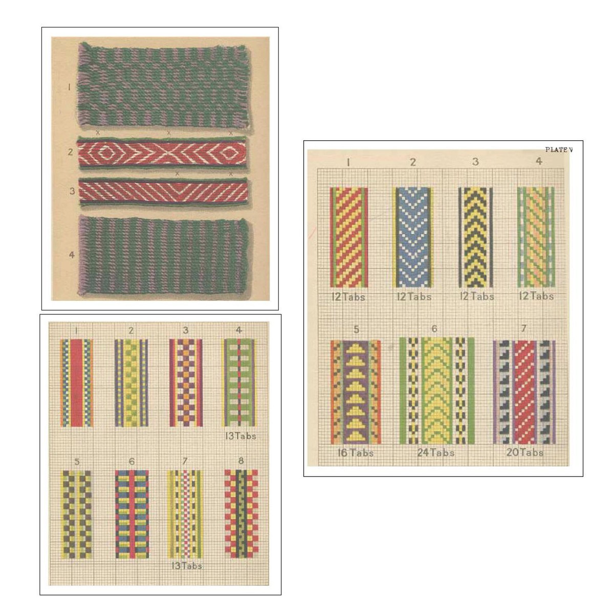 Tablet Weaving Patterns Tablet Weaving Patterns – Randi Stoltz