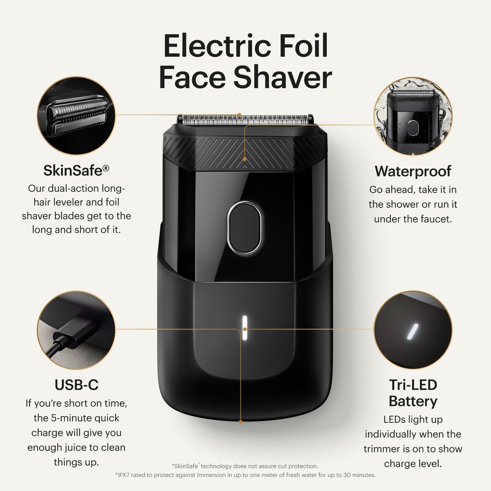 MANSCAPED® The Handyman™ Compact Electric Foil Face Shaver – Men's ...