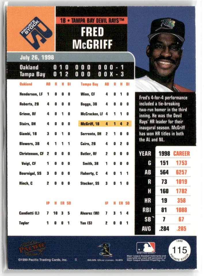 1999 PACIFIC PRIVATE STOCK #115 FRED MCGRIFF TAMPA BAY DEVIL RAYS | eBay UK